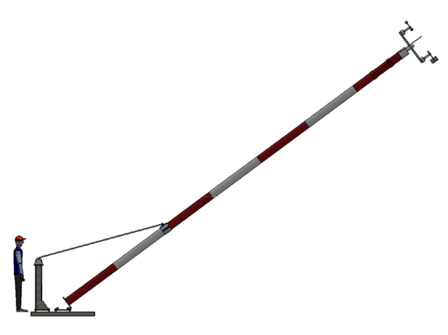 Anemometer Masts | Product Spotlight | Pollite